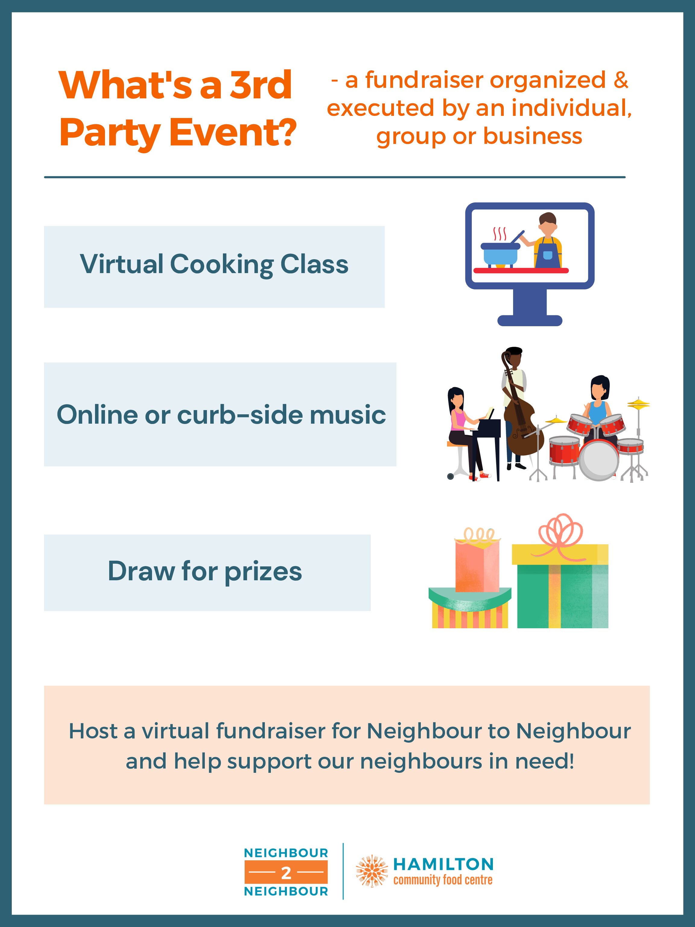 Third Party Fundraising | Neighbour to Neighbour Centre